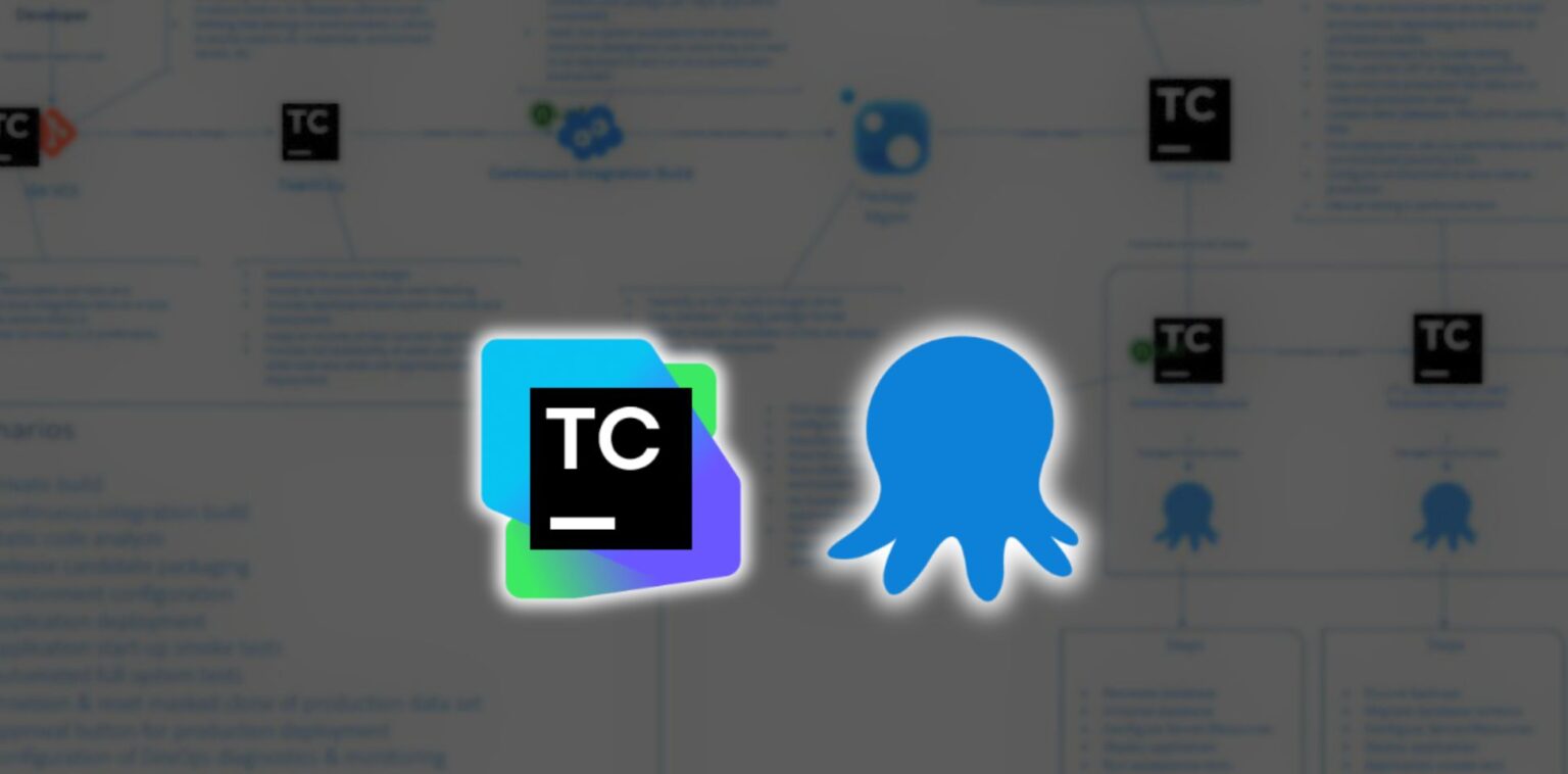 TeamCity Octopus Deploy DevOps Poster - Clear Measure